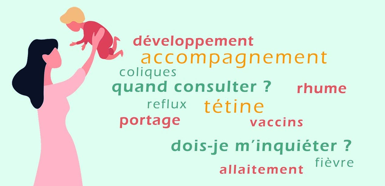 Parents : de 0 à 1 an, accompagnez vos enfants ! - Maison de Santé de ...